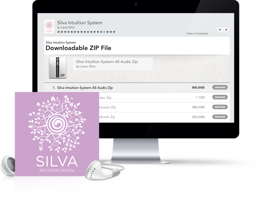 Silva Life System + Silva Intuition System | Laura Silva Quesada